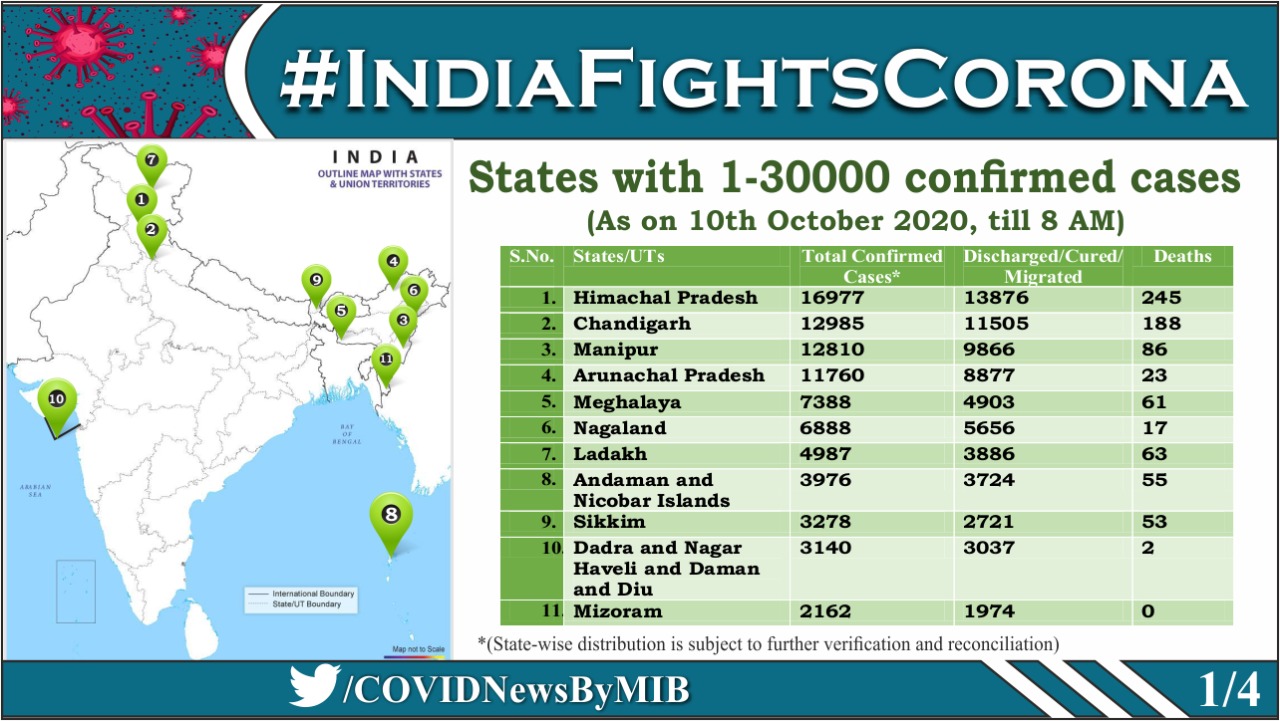 Coronavirus LIVE Updates: India Count Nears 70 Lakh With 73,200 New ...