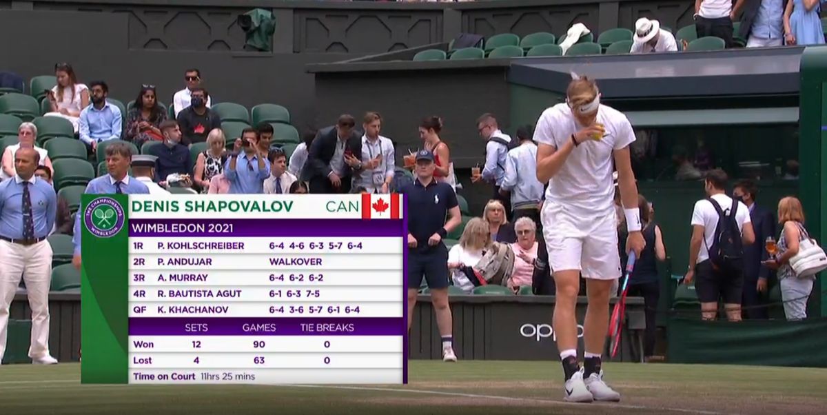 Wimbledon 2021 Highlights, men's singles semi-finals: Novak Djokovic ...