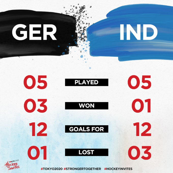 India vs Germany Hockey Highlights, Tokyo Olympics 2020, Bronze Medal ...