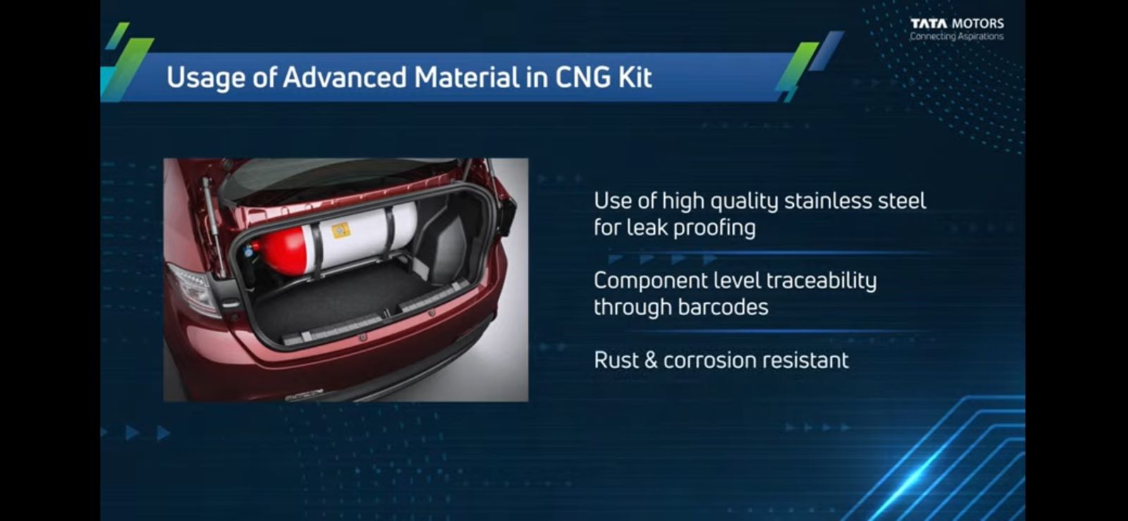 Live Updates: 2022 Tata Tiago and Tigor iCNG launch, prices, interiors ...